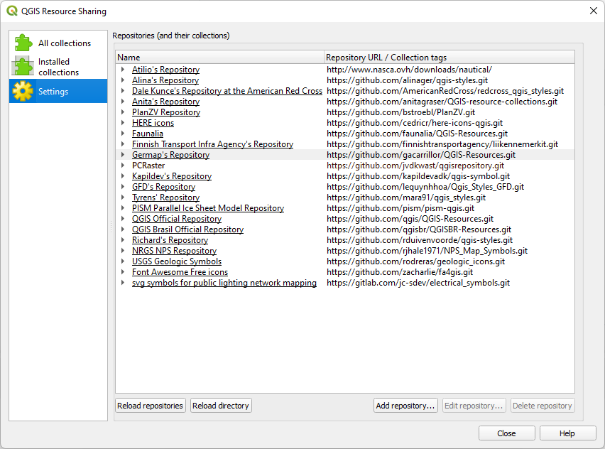 Create Your Own Processing Tools in QGIS | OCWGIS