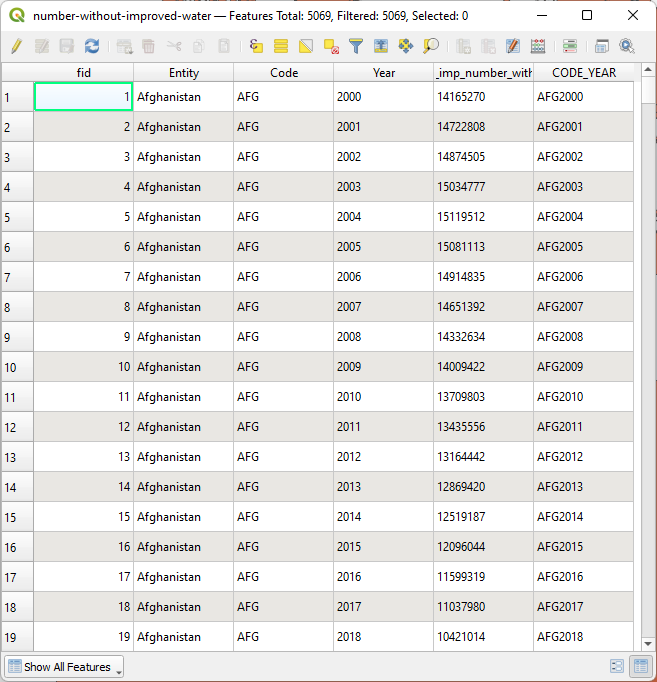 Create an Animated Choropleth Map: Join Data from Different Tables (one ...