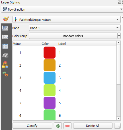 Tutorial: Stream and Catchment Delineation | OCWGIS
