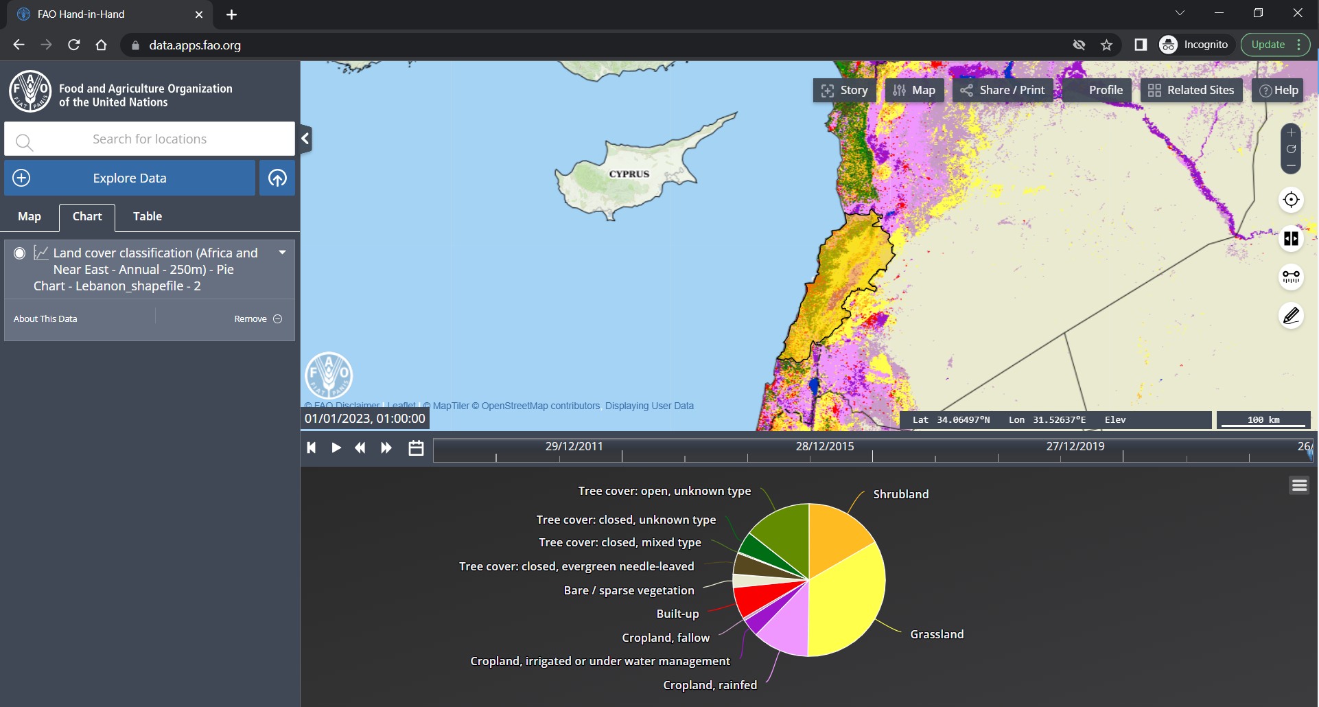 Hand in Hand Tutorial | OCWGIS