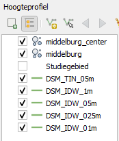 Tutorial: Point clouds interpoleren naar raster: Vergelijk ...