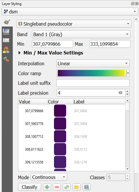 Tutorial: WebODM | OCWGIS