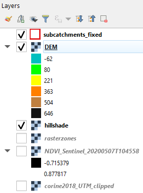 Tutorial Zonal Statistics and Area Computations | OCWGIS