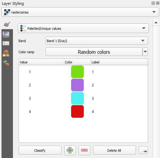 Tutorial Zonal Statistics and Area Computations | OCWGIS